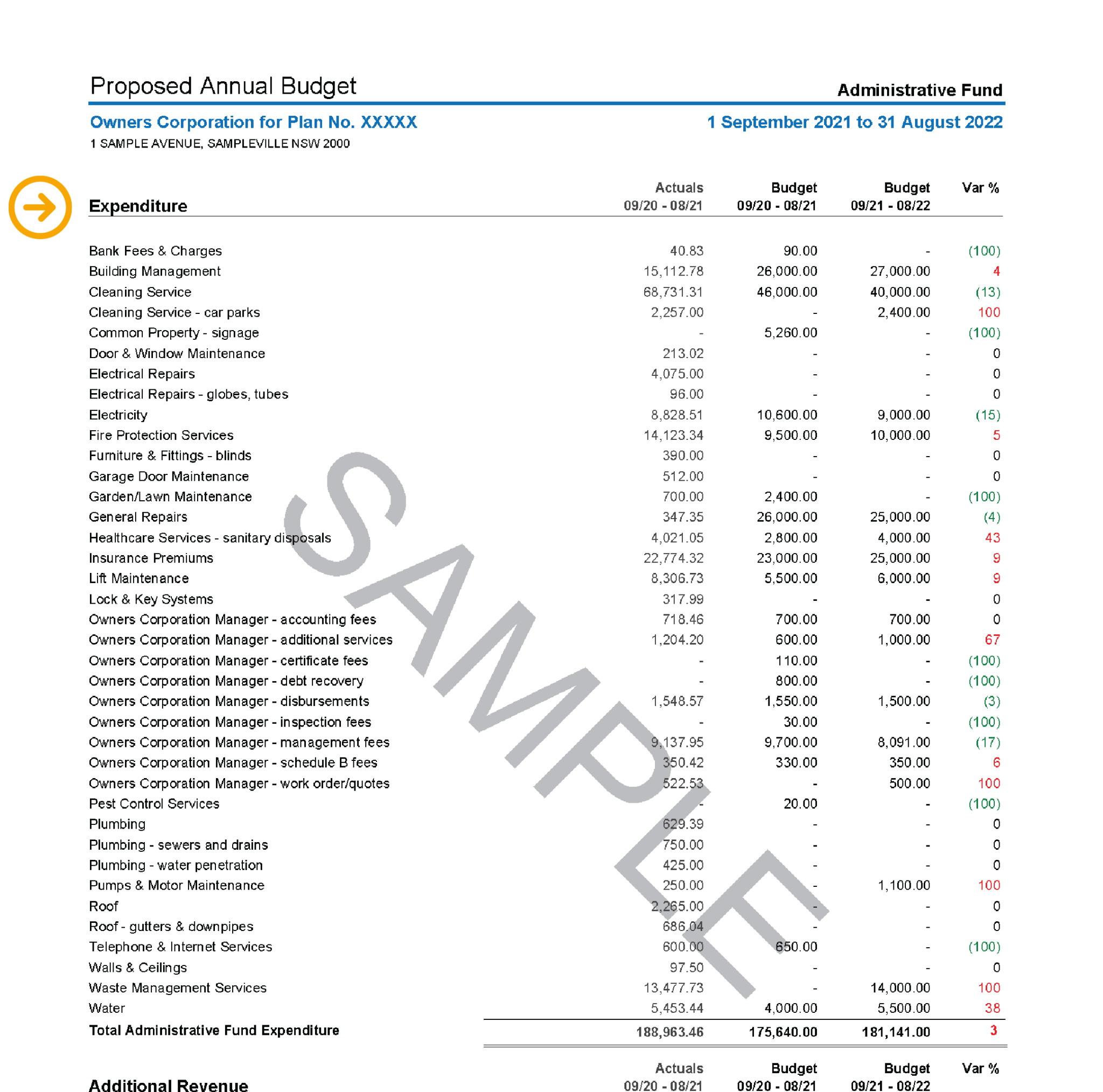 Understanding your strata financial reports | PICA Group
