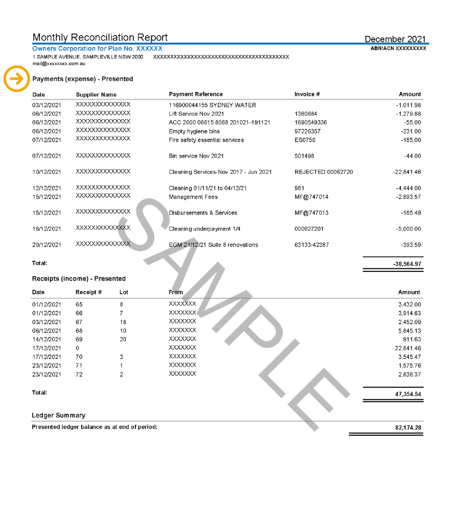 Understanding your strata financial reports | PICA Group