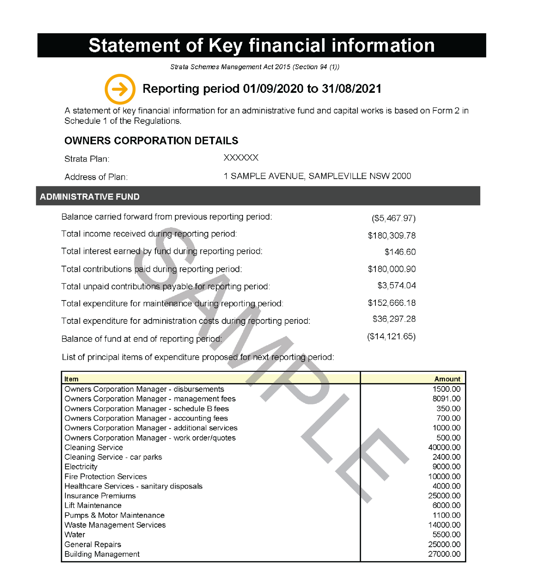 Understanding your strata financial reports | PICA Group
